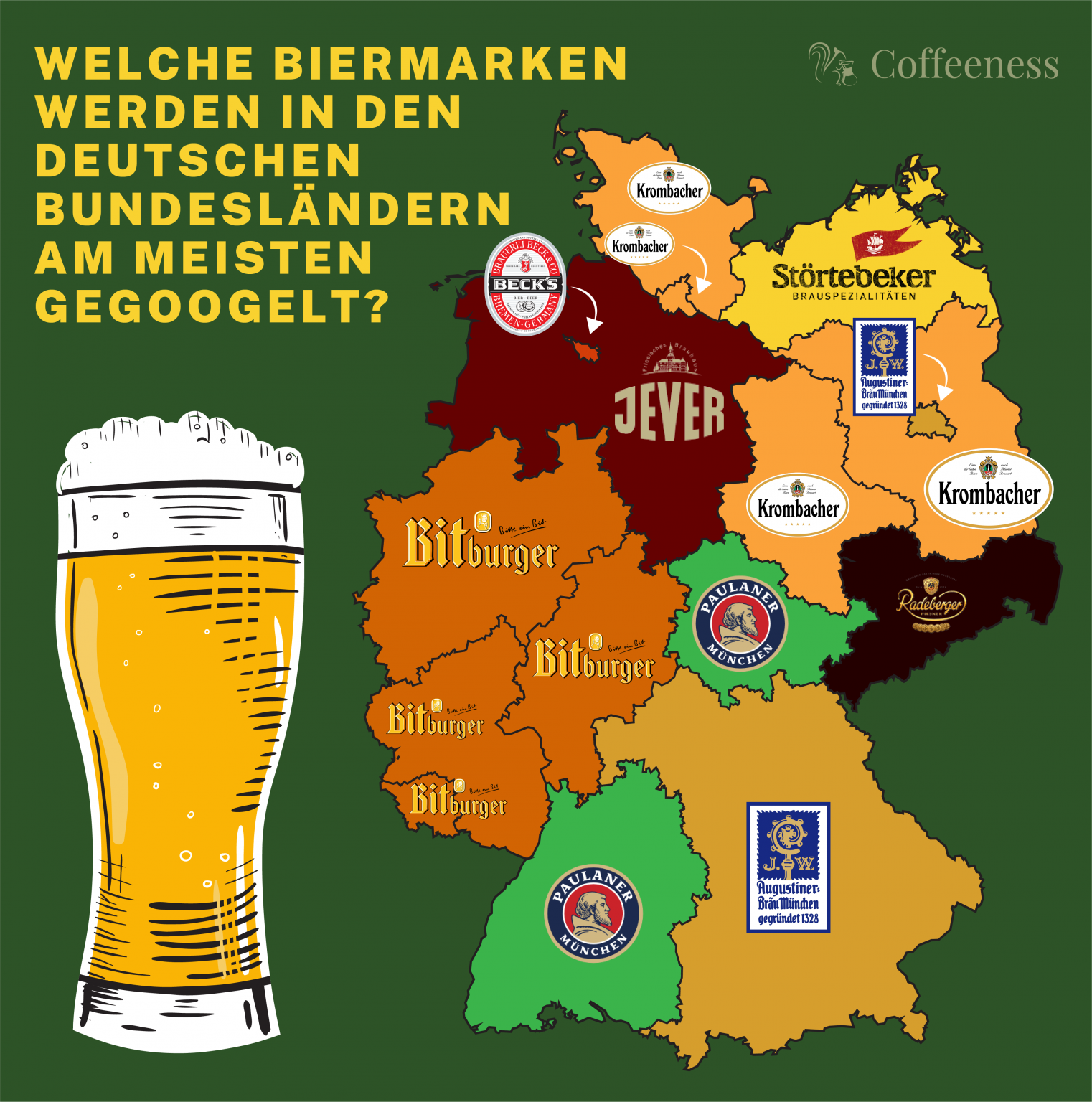 Biermarken A Bis Z
